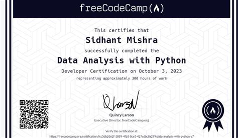 Sidhant Mishra On Linkedin Compleated Data Analysis Using Python