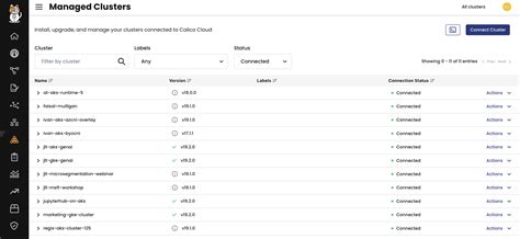 Calico Cluster Mesh Tigera Creator Of Calico