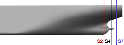 Figure 2 From Rans And Hybrid Rans Les Simulations Around The Japan Bulk Carrier Of The Tokyo