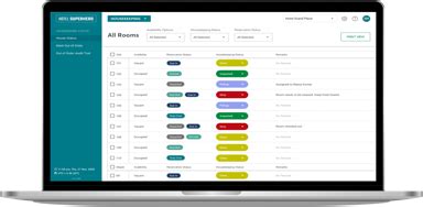 Hotel Superhero By Treebo Reviews Pricing Software Features 2022 Hotel Tech Report