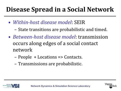 Ppt Coevolution Of Epidemics Social Networks And Individual