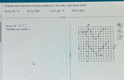 solved evaluate each expression using the graphs of y f x