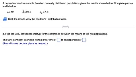 Solved A Dependent Random Sample From Two Normally