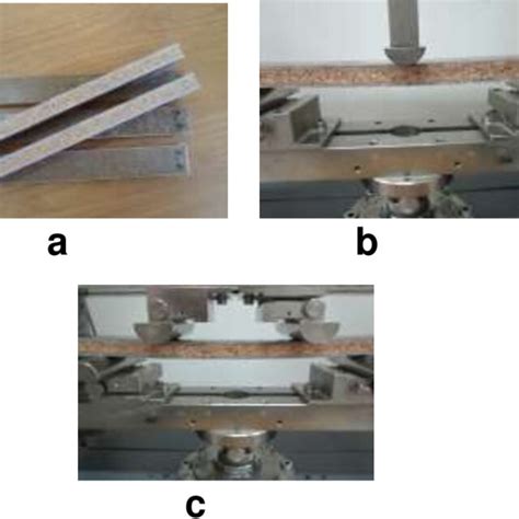 Three Point Bending Tests Download Scientific Diagram