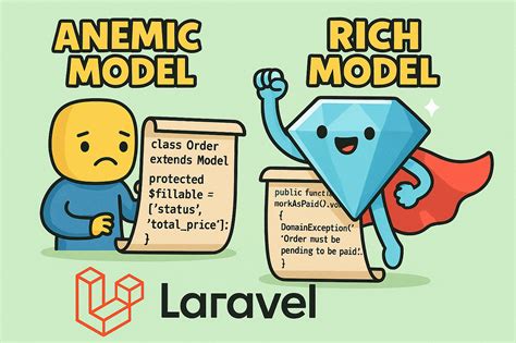 Solved — No Application Encryption Key Has Been Specified — Laravel