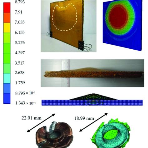 Geometry Of Fragment Simulating Projectile Fsp Download Scientific Diagram