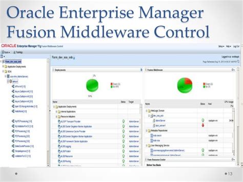 SOA Hands On Exercise W R T Oracle Included PPT