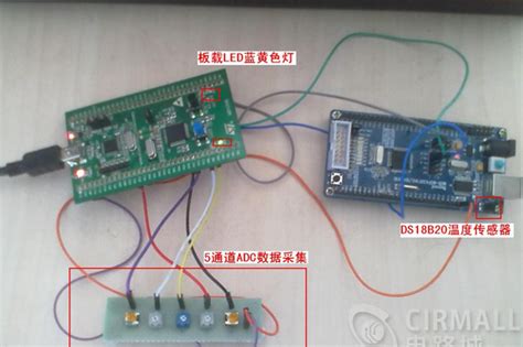 教你使用labview制作上位机多路数据采集系统