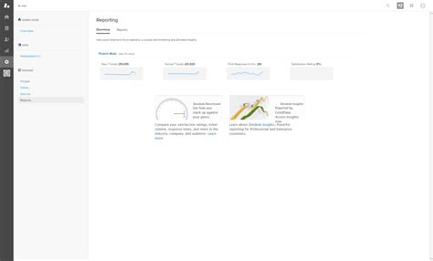 C Cefsharp Formatting Stack Overflow