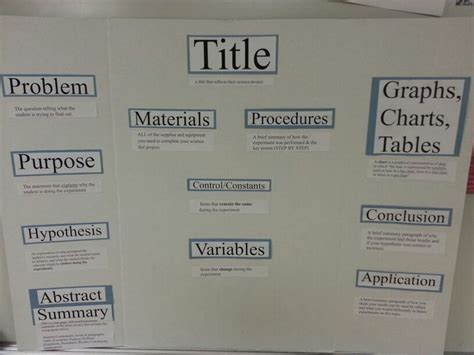Science Fair Board Example Science Fair Board Science Fair Graphing