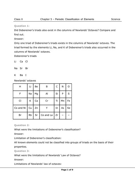 Class 10th Science Periodic Classification Of Elements Ncert Solution Cbse 2023