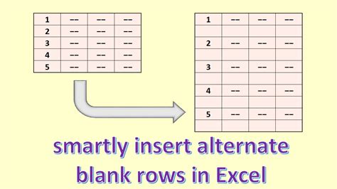 Insert Alternate Blank Rows In Excel Table Insert Alternate Empty Rows
