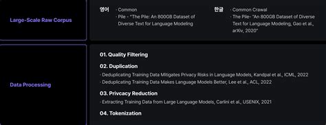 Upstage와 함께 하는 글로벌 OpenLLM 리더보드 위 모델 리뷰 LLM 모델 Fine tuning 패스트캠퍼스