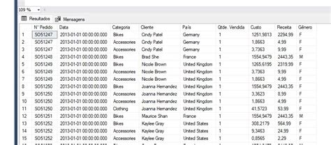 GitHub fern4nde5 SQLServer Excel Integração SQL Server Excel