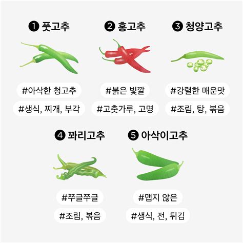 상품상세