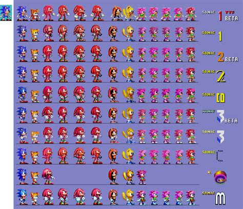 My Own New Sonic Comparison V3 By Abbysek On Deviantart