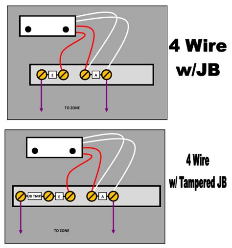 Roller Shutter Door Alarm Contacts Wiring Diagram Wiring Diagram