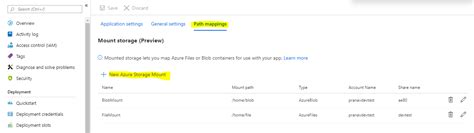 Azure Web App For Containers Part Two Applied Information Sciences