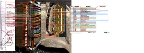 Blueprint For Connecting An LCD Screen