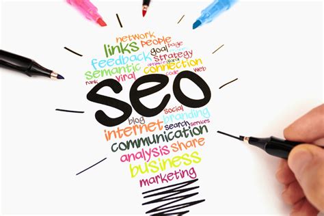 How To Write Seo Optimized Blog Posts For Better Rankings