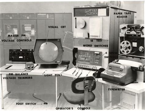 Computers Throughout History Timeline Timetoast Timelines