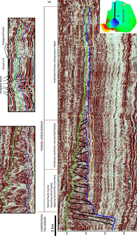 East West Three Dimensional Seismic Line Through The Outer Wedge Download Scientific Diagram