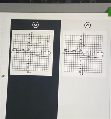 solved begin by graphing the standard cubic function f x