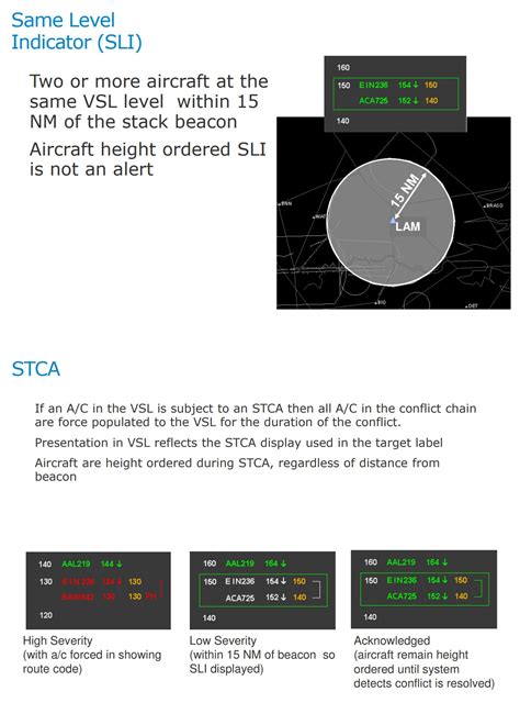 Stacked Aircraft In Hold Manager · Issue 78 · Vatsim Ukuk