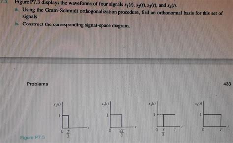 Solved Figure P7 3 Displays The Waveforms Of Four Signals