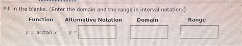 Solved Fill In The Blanks Enter The Domain And The Range