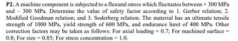 solved p2 a machine component is subjected to a flexural stress which