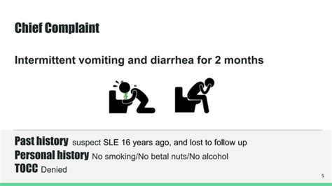 Case Systemic Lupus Erythematosus Enteritis Ppt