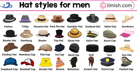 Types Of Hat Styles For Men In English And Pictures Ilmish