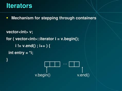The C Language Ppt Download