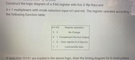 Solved In Question Construct The Logic Diagram Of A 5 Bit