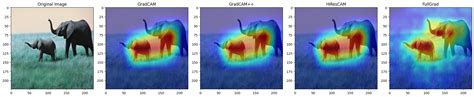 GitHub Jmayank ClassActivationMaps PyTorch Plotting Class Activation Maps In PyTorch