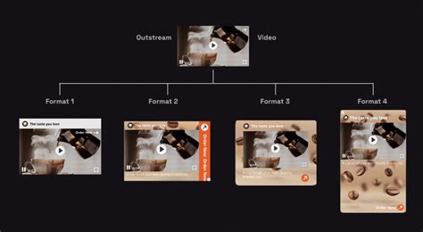 Major Beverage Company Increases Vcr By 150