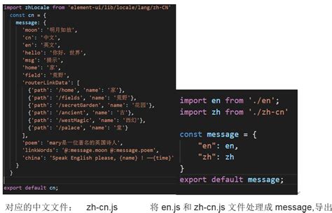 vue element ui国际化i n 景和 博客园