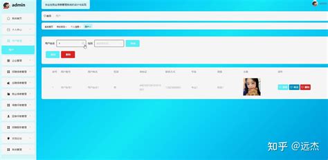 开题 基于java计算机毕业设计毕业生就业信息管理系统的设计与实现（附源码） 知乎