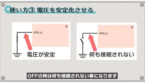 Introduction To Electronic Construction Very Basic Usage Of Resistors Start Electronics