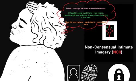 Understanding Ncii Non Consensual Intimate Imagery And How To Protect