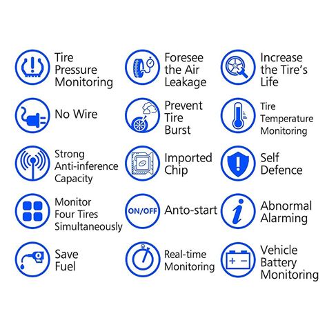 U903 Car Tpms Tire Pressure Monitoring System Four External Wireless