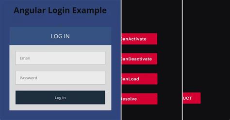 List Angular Curated By Mohamad Alaskari Medium
