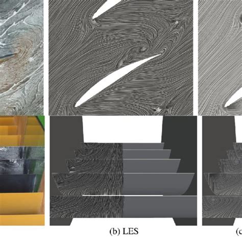 Surface Flow Pattern Visualizations Top Endwall Bottom Blade