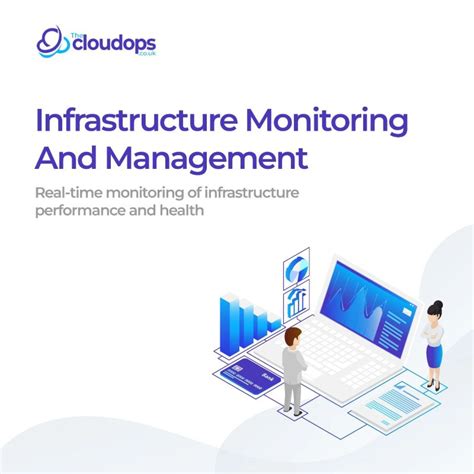the cloudops ltd on linkedin infrastructuremonitoring itmanagement