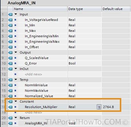 Insert The Following Code In The Function