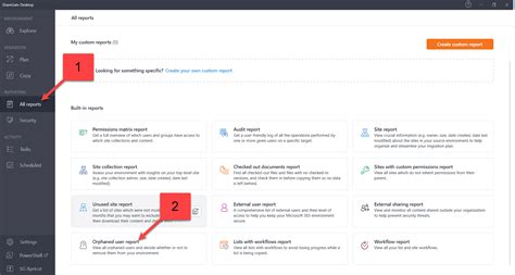 do you remove orphaned users from sharepoint ssw rules