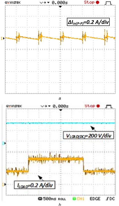 Figure 10 From High Voltage Gain Interleaved Dc Dc Converter With Minimum Current Ripple