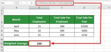 Learn To Calculate Weighted Average In Excel EDUCBA