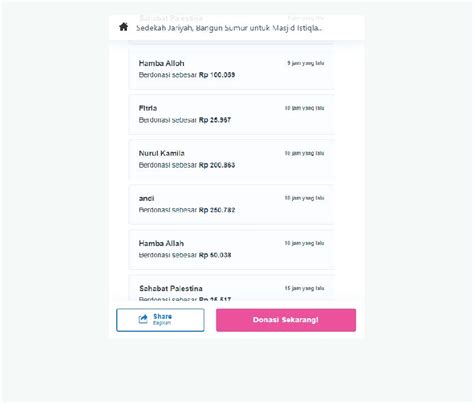 Jasa Pembuatan Website Donasi Online Crowdfunding